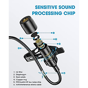 PoP voice Lapel Microphone Lavalier Mic - Noise Cancelling 16 Feet Lav Mic for iPhone Android & Windows Smartphones, Youtube, Interview, Studio, Video Recording (Single Head Omnidirectional Condenser)