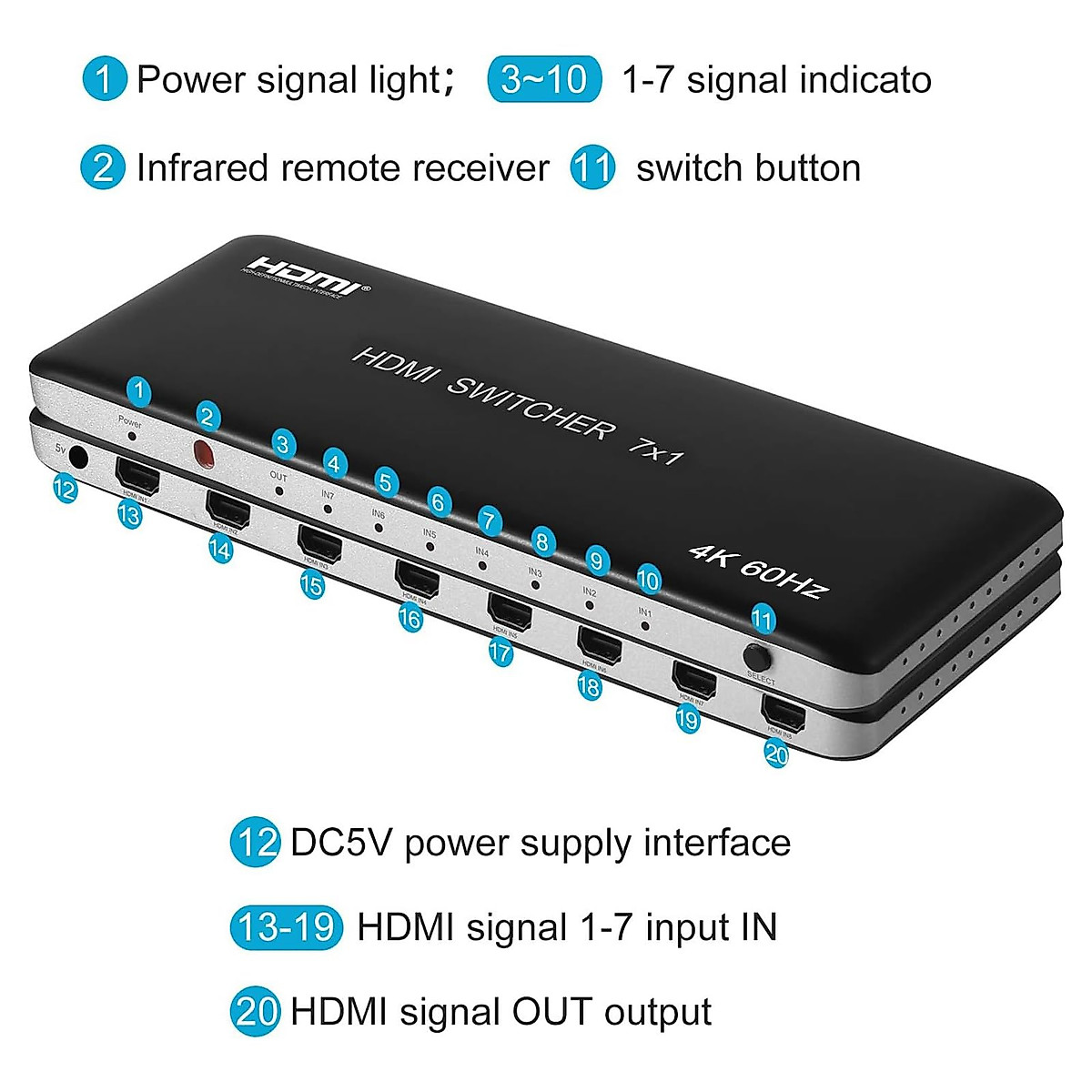 Univivi 7 Port HDMI Switch Version 2.0 4K@60Hz HDMI Switcher Support HDR & HDCP 2.2, Full HD/3D with IR Wireless Remote Control and Power Adapter
