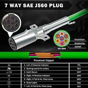 CheeMuii 15Ft Coiled Air Brake Hoses & ABS Electrical Power Wire Assembly Kit 3 in 1 Semi Truck Air Lines Kit Coiled 7 Way Trailer Cord and Air Brake Hoses for Semi Trucks Trailers Tractors