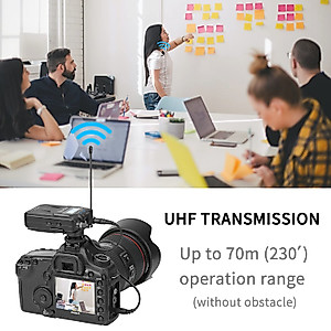 BOYA UHF Wireless Lavalier Microphone with 48-Channel, BY-WM6S, Broadcast Sound Quality and Integrity of Audio, Built-in Rechargeable Battery for Smartphone, Tablets, DSLR Camera, Sony Camcorder