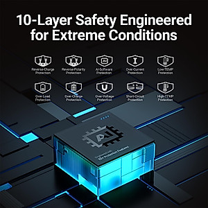 Hulkman Alpha85,Space Gray,2000A 74Wh Smart Jump Starter,12V Portable Car Battery Booster with 3.3" Display,USB-C Power Pack,5-Mode Flashlight,Jumper Cables for up to 8.5L Gas/6.0L Diesel