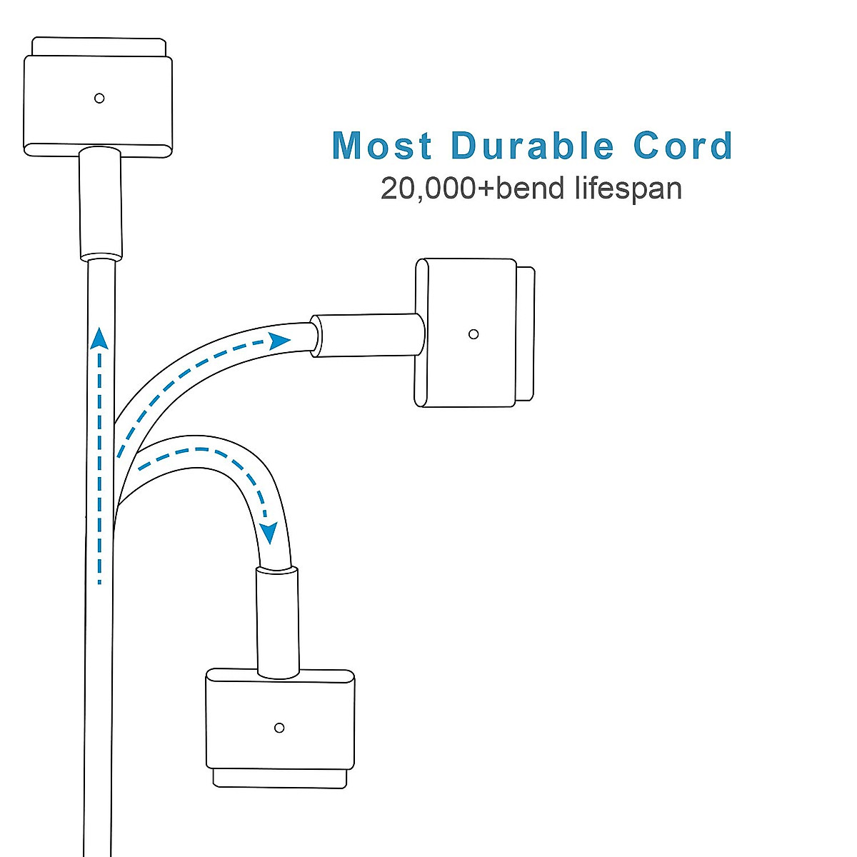 Mac Book Air Charger, AC 45W Magnetic T-Tip Power Adapter Charger Compatible with MacBook Air 11-inch/13-inch (2012-2017)