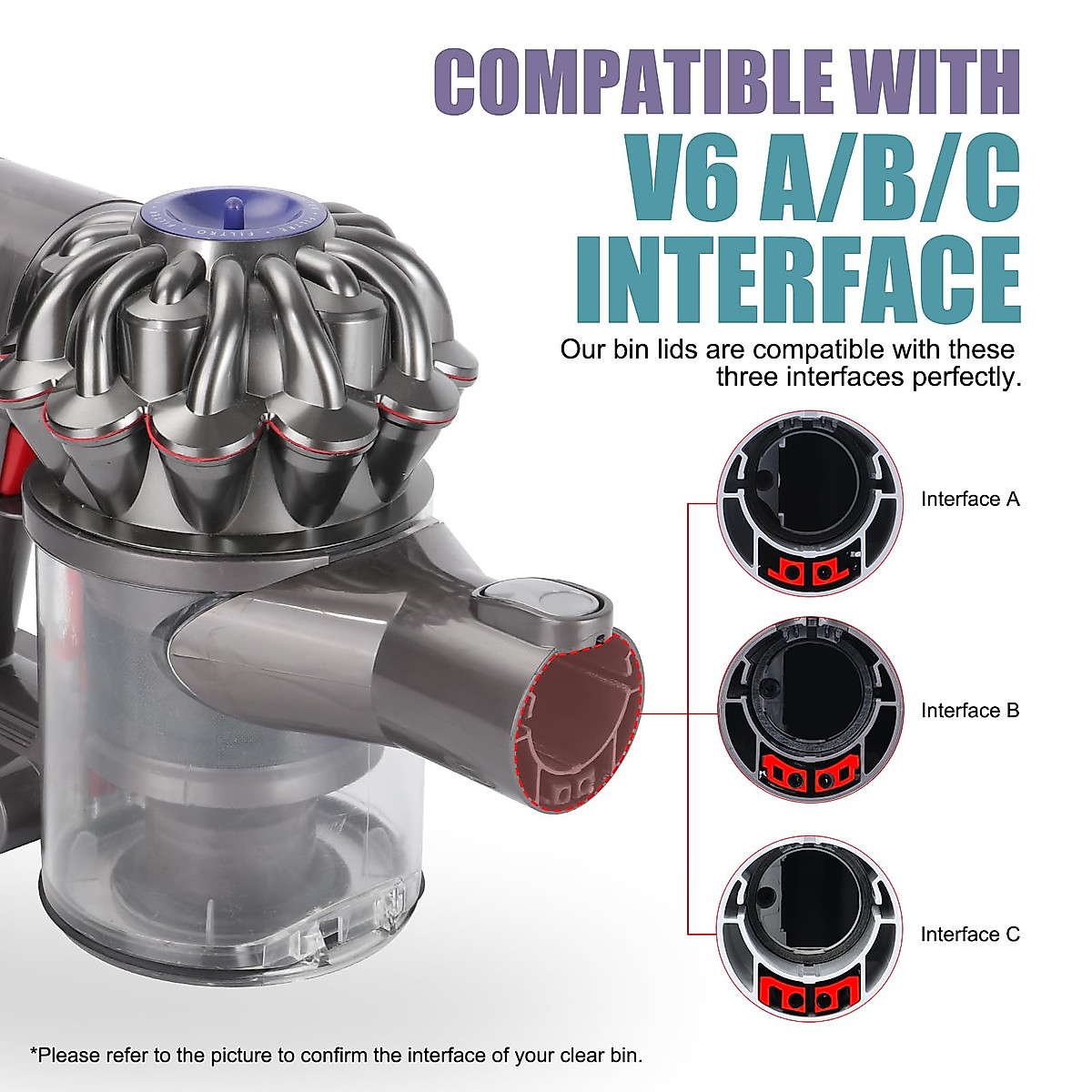 Dust Bin Lid Replacement Compatible with Dyson V6 Vacuum Cleaner DC58 DC59 DC62 DC72 DC74 Bin, Dust Bucket Cover Replacement Parts