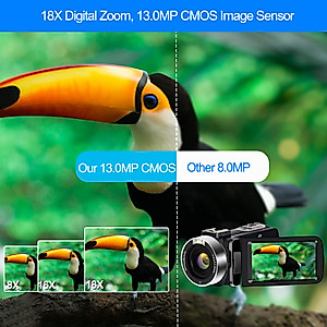 lovpo 4K Video Camera, Camcorder 48MP Ultra HD WiFi Vlogging Camera for YouTube 18X Zoom 3.0" Touch Screen Digital Camera with Microphone, Stabilizer, Lens Hood, Remote, 2 Batteries