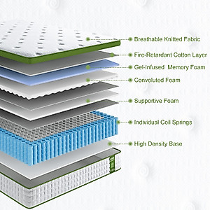 BedStory Queen Mattress, 12 Inch Hybrid Mattress Queen Size in a Box with Gel Memory Foam and Pocket Springs, Medium Firm Mattress, Pressure Relief & Motion Isolation, CertiPUR-Us Certified, No Odor