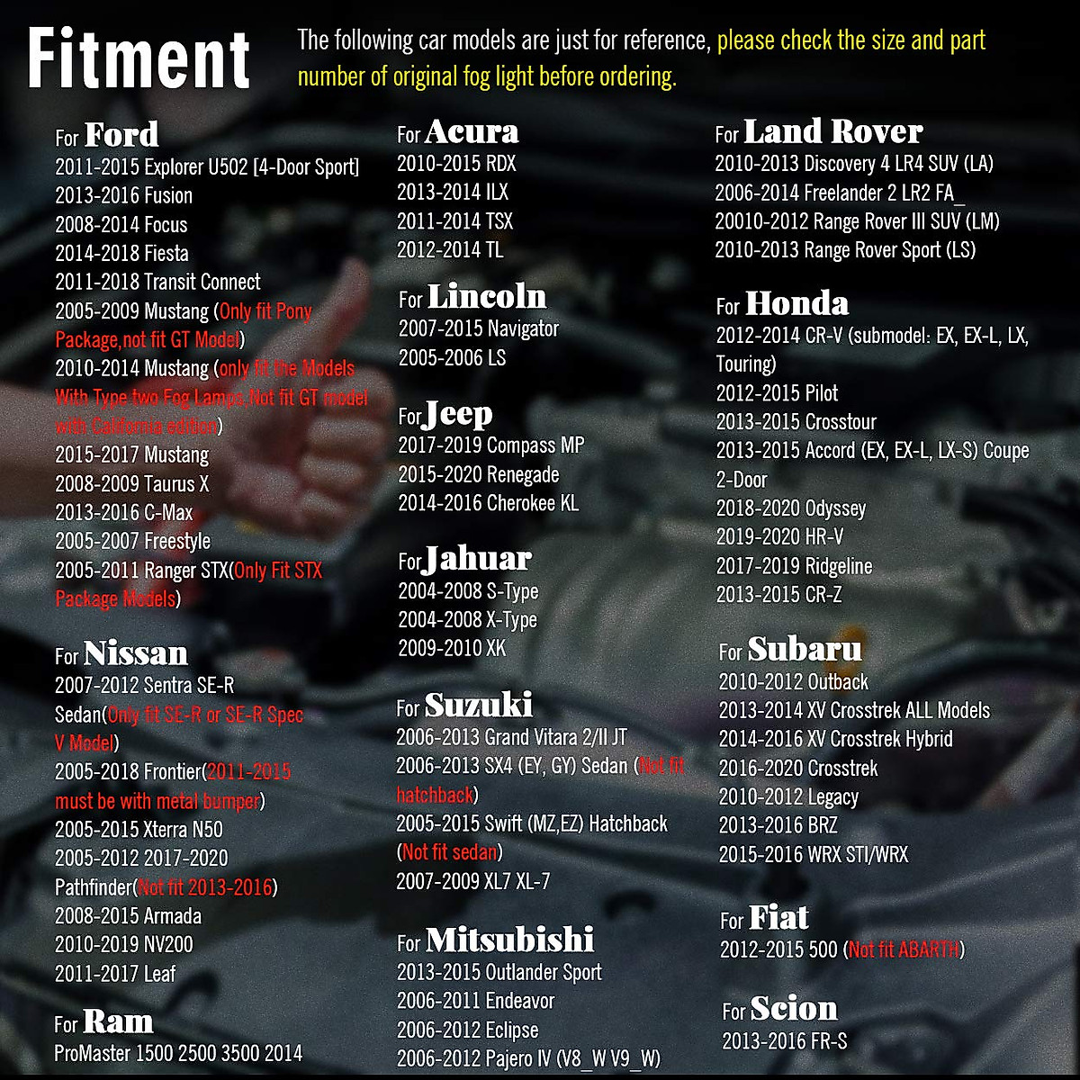 Updated LED Lens Fog Light Replacement for Ford 13-16 Fusion, 11-15 Explorer, 08-14 Focus, 15-17 Mustang, 19-21 Ranger, 11-19 Transit Connect, 14-18 Fiesta, Front Bumper Driving Fog Lamp