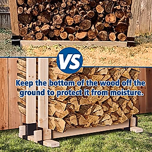 MOFEEZ Outdoor Firewood Log Storage Rack 2x4 Bracket Kit, Fireplace Wood Storage Holder, Adjustable to Any Length - Bright Black, Two Bases