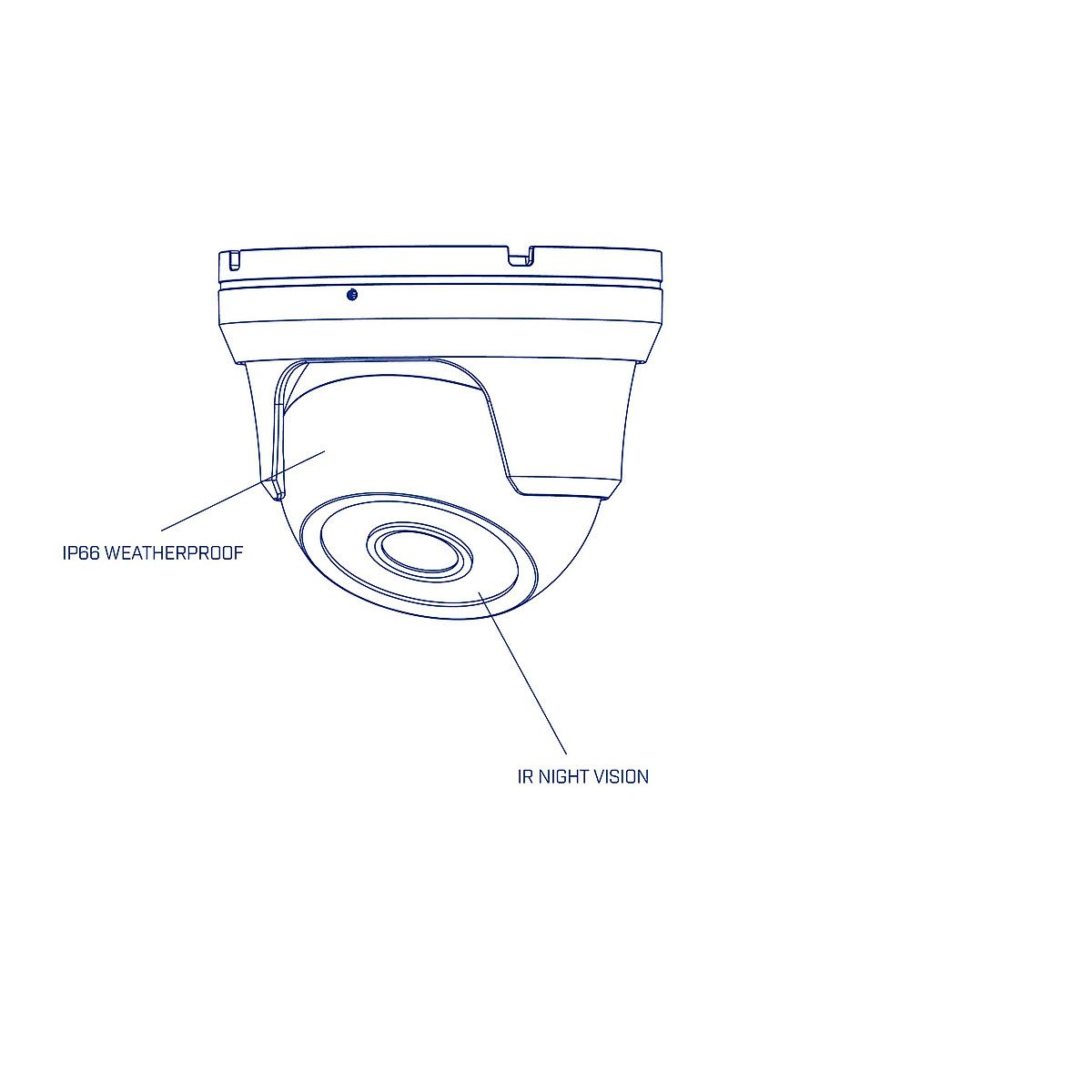 FLIR Digimerge ME323 Outdoor Security Dome Camera, 1MP HD Fixed MPX, 3.6mm, 90ft Night Vision, Works with Lorex, Flir MPX DVR, White (Camera Only)