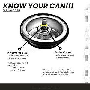 JAG Rusto Replacement Fat Caps for Male Rusto Cans (10)