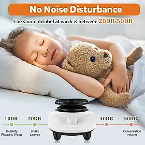 Air Dryer, 131°F Warm Air Circulator and Stor Dry fit Small Spaces(160sq ft), Silent Design 180W Low Power Draw Marine Dehumidifier Against Humidity, Accelerates Air Drying and Circulation