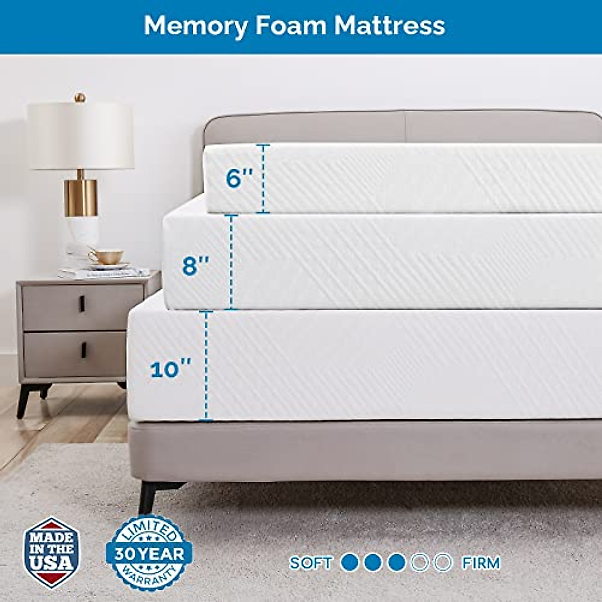 IULULU Memory Foam Mattress 10 Inch Full Size, Medium Firmness Mattress with Fabric Cover, Gel Foam Infused, CertiPUR-US Certified, Suitable for College Dorm, White (CJ-M10-F)
