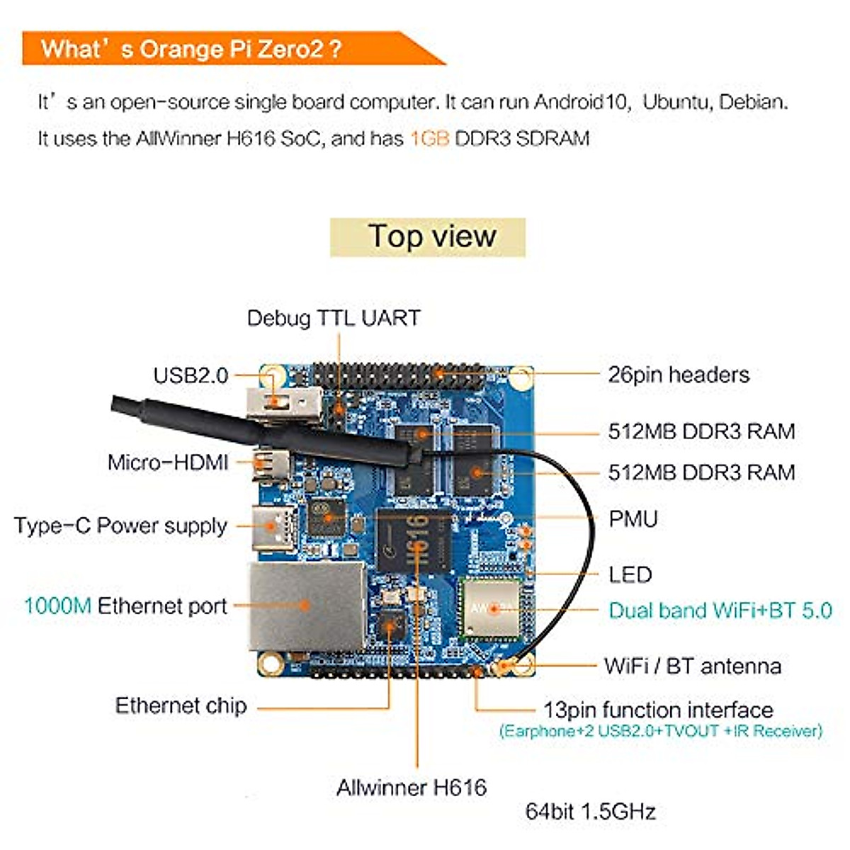 FDSF Orange Pi Zero 2,1GB with H616 Chip,Support Gigabit Network, BT, Wif,Run 10,Ubuntu,OS Single Board