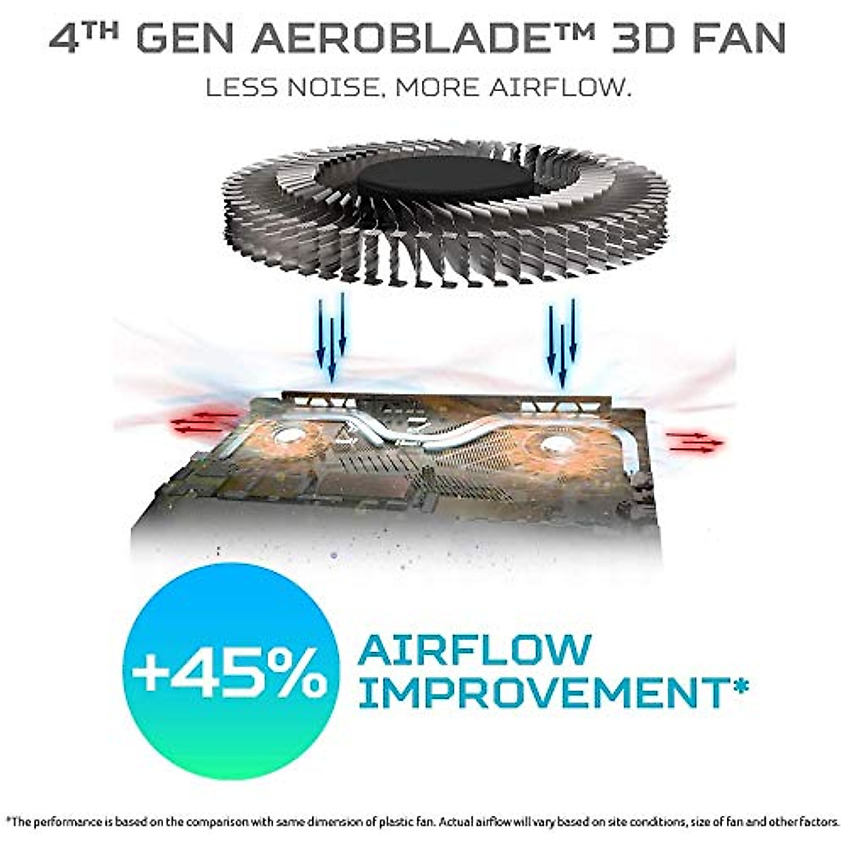 Acer Predator Helios 300 Gaming Laptop, Intel Core i7-9750H, GeForce RTX 2060, 15.6" Full HD 144Hz Display, 3ms Response Time, 16GB DDR4, 512GB PCIe NVMe SSD, RGB Backlit Keyboard, PH315-52-75DE,Black