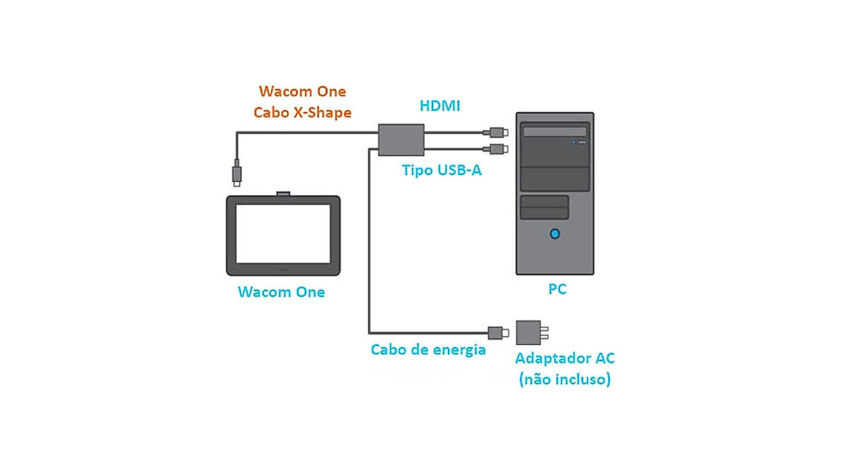 Wacom X-Shape Cable for One Creative Pen Display