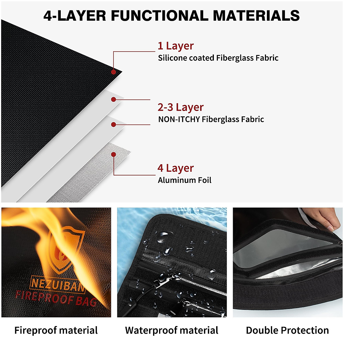 Fireproof Document Bag, 15.7" x 11.8" Extra Large Waterproof and Fireproof Money Bag for Documents,Passport,Cash,Jewelry