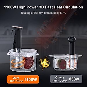 Sous Vide Cooker, Wifi Sous Vide Machine Cooker,IPX7 Waterproof, 1100W Fast-Heating Immersion Circulator with Recipes on APP,Accurate Temperature and Time Control, Low Noise