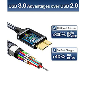 JSAUX [3.3FT+6.6FT] Micro USB 3.0 Cable, USB A Male to Micro B Cable 2 Pack External Hard Drive Cable Nylon Braided Cord for Samsung S5/Note 3, Camera, Toshiba, Seagate Hard Drive, WD Hard Drive-Grey