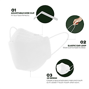 Kenko 4-ply MEDICAL, Level 2 ASTM F2100-19 passe Safety Face Mask (50, Black) Medical Fashionable 4-ply Disposable Safety Breathable White Elastic Ear Loops 4D Protection Mask (WHITE,20)
