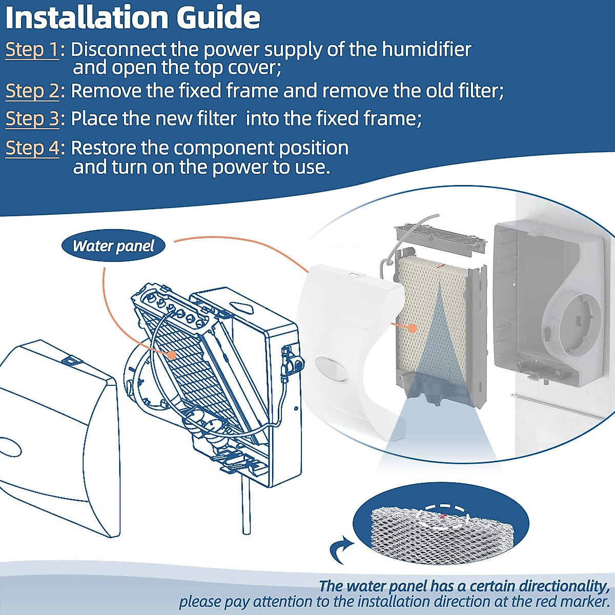 Sconva 4839 Humidifier Maintenance Kit with Model No. 35 Water Panel Humidifier Replacement Filter Compatible with Aprilaire Whole Home Humidifier Models 600, 600A, 600M Humidifier Parts & Accessories