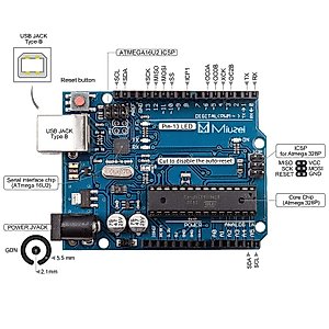 Miuzei Starter Kit Compatible with Arduino Projects, Circuit BreadBorad, LCD1602 Module, Breadboard, Jumper Wires, Servo, Sensors, LEDs, Detailed Tutorial MA05