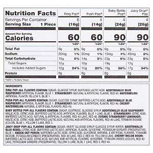 Bazooka Candy Brands Easter Candy Box - 18 Count Lollipops W/ Assorted Flavors From Ring Pop, Push Pop, Baby Bottle Pop & Juicy Drop - Easter Candy Gift Box for Easter Parties & Easter Egg Hunts