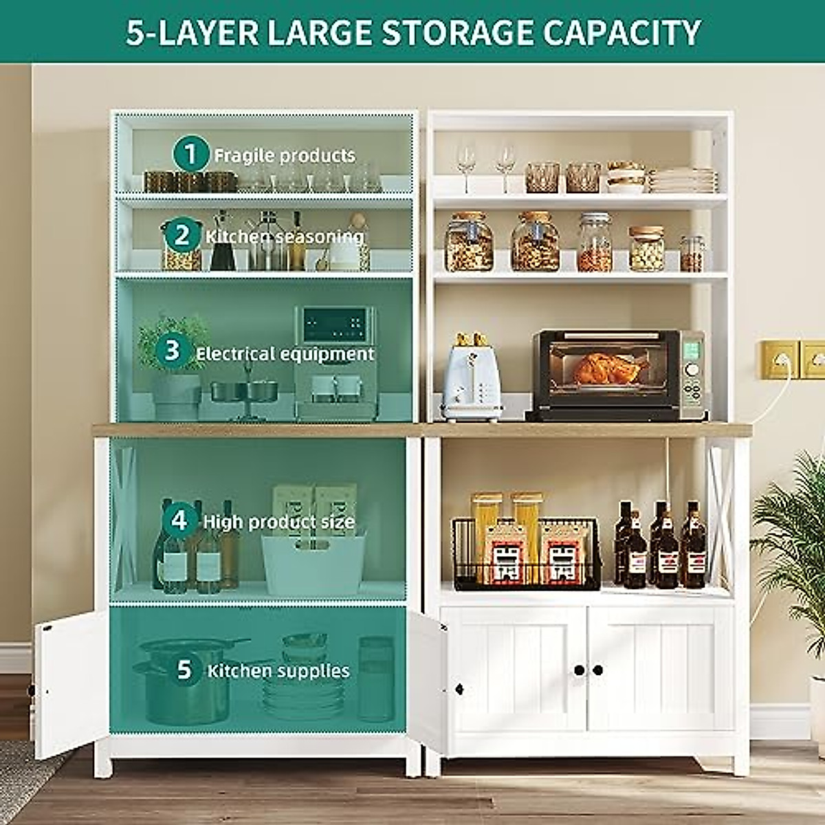 YITAHOME White Microwave Stand Bakers Rack Cabinet, Farmhouse Freestanding Small Kitchen Pantry Hutch Tall w Doors Power Outlet Thickened Counter, Coffee Bar Storage Shelves