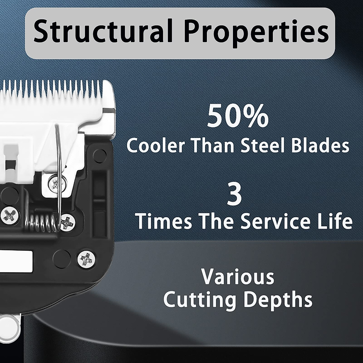 Makevivi 2 PCS Replaceable Ceramic Blades Set Carpet Trimmer, Carpet Trimmer Common Use Clipper Blade, for Carpet Clippers,Tufting Clippers