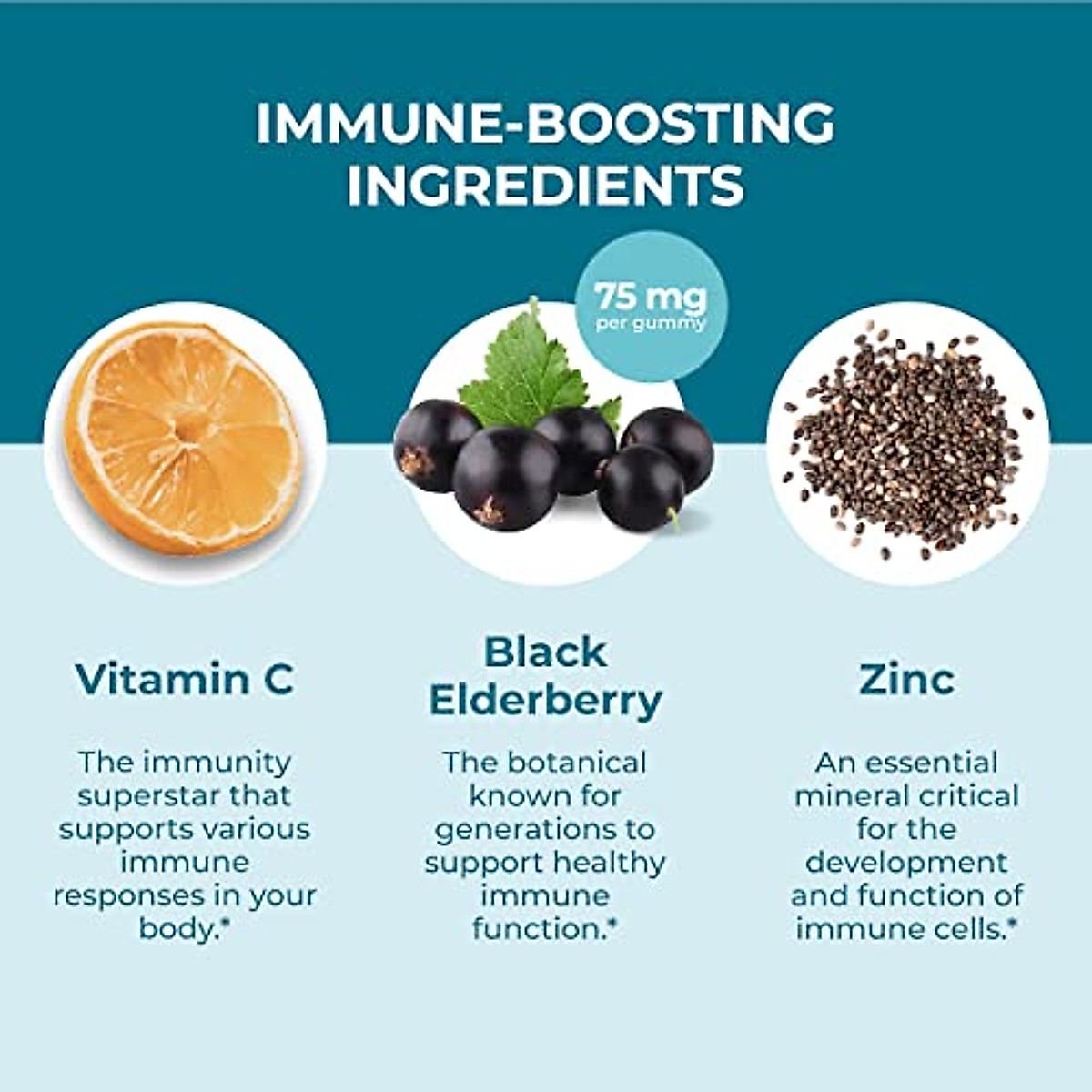 Hyland's Naturals Kids Organic Elderberry Plus Gummies + 4Kids Cold & Cough, Daytime (4 fl. oz.) & Nighttime (4 fl. oz.) Value Pack, Cough Syrup - 48 Vegan Kids Gummies + 8oz. Cold & Cough Syrup