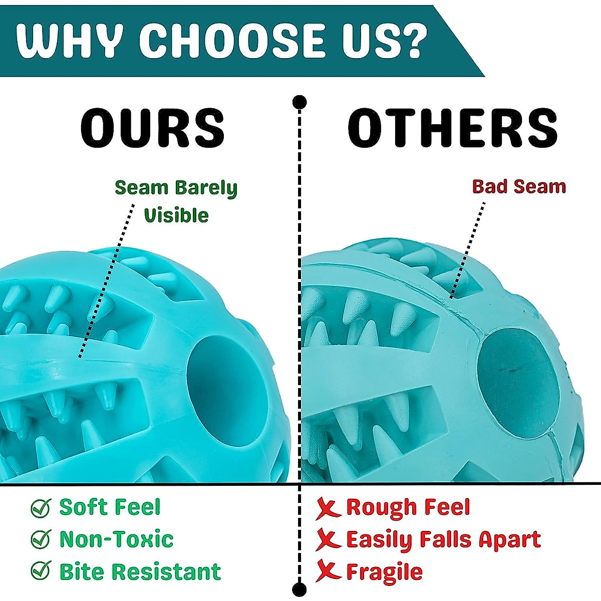 2 Pcs Non-Toxic Rubber Dog Toy Ball, 2.75 inch Durable & Tough Rubber Dog Treat Dispensing Puzzle Ball Chew Toy & IQ Training Toy for Small & Medium Sized Dogs (Red & Orange)