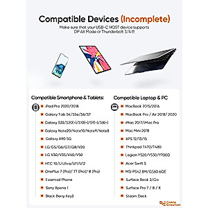 CableCreation USB C to HDMI Cable for Home Office 6ft, USB 3.1 Type C to HDMI 4K, Thunderbolt 3/4 Compatible with Galaxy S23/ S22/ S20, MacBook Pro/Air M1, iPad Pro 2021/2020, Surface Book 2, XPS 15