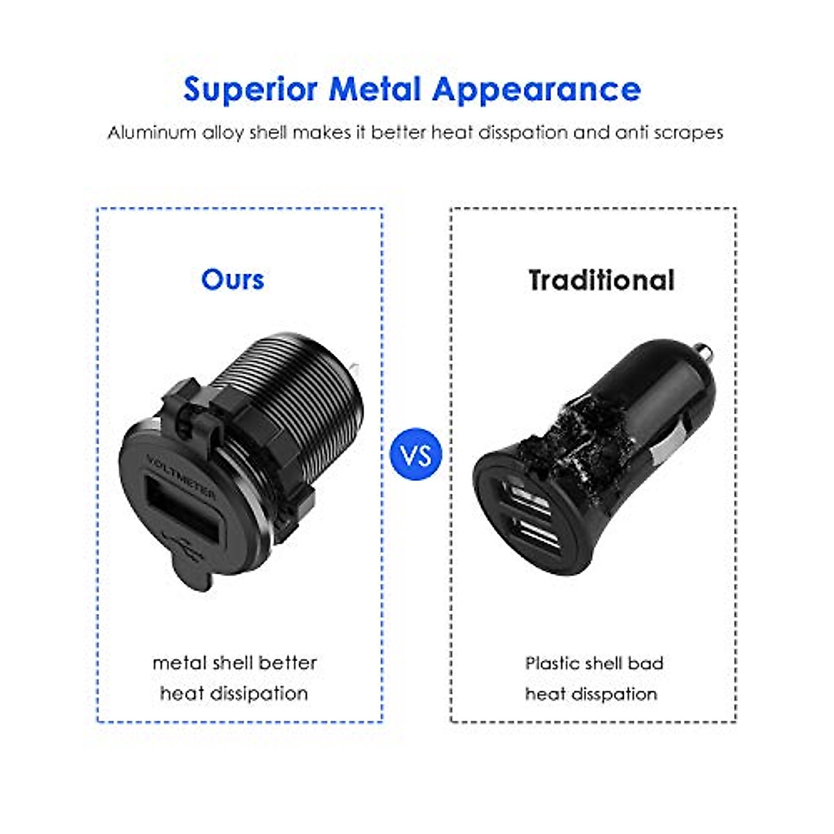 12V USB Outlet, Ollcuz 12V/24V 36W Aluminum Waterproof Dual QC3.0 USB Fast Charger Socket Power Outlet Adapter w/LED Digital Voltmeter for Car, Marine, Boat, Motorcycle, Truck, Golf Cart, etc