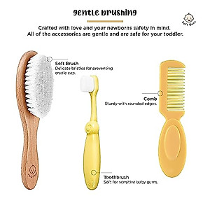 Soft Guru Baby Healthcare and Grooming Kit | Nursery Essentials for Newborns Gift Set | Includes Thermometer, Nail Clippers, Soft Brush & Baby Shower Basket Registry Items.