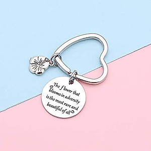 7RVZM Inspired Keychain encouragement Keychain encouragement Jewelry daughter Daily Reminder Gift Inspirational Gift Inspirational Jewelry Motivational Jewelry Mulan Lover Gift Flower Keychain