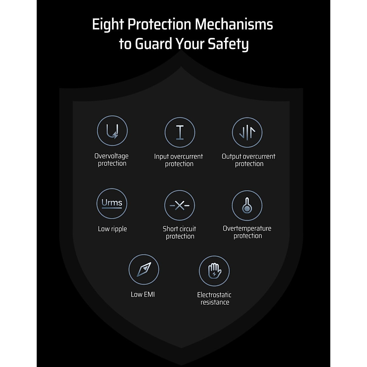 CUKTECH 65W USB C Charger, GaN III Fast Charger, PPS 3-Port Fast Compact Foldable for MacBook Pro/Air, Tablet, Galaxy S24, Dell XPS 13, Note 20/10+, iPhone 15/Pro, Switch, Steam Deck, Pixel and More