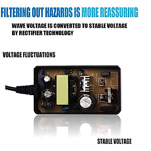 9V AC/DC Adapter Power Supply Cord for Schwinn 230 220 202 120 270 213 222 130 A20 122 170 150 125 A10 A40 101 240 430 420 460 Recumbent Exercise Bike Elliptical Trainer