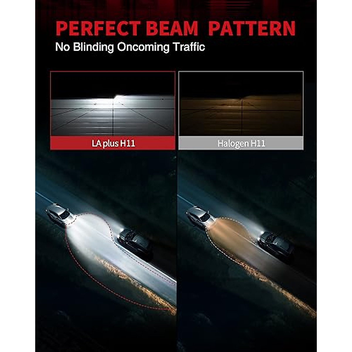 LASFIT H11 LED Bulbs, 2023 Upgrade H8 H9 H16 LED Light Bulbs 6000LM Super Bright Conversion Kit Plug and Play, Non-Polarity-2 Bulbs