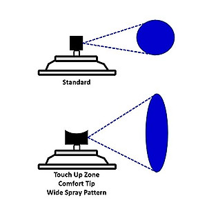 Touch Up Zone Aerosol Paint and Clear - Compatible with Ford Absolute (Shadow) Black Color Code G1
