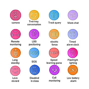 Yoidesu Kids Smart Watch, Boys Girls with Games Camera, 1.44 Touch Screen, Music Player Video Recorder, Alarm Clock Calculator Flashlight, Electronic Learning Education Toys (Red)