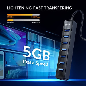 USB Hub, iDsonix USB Splitter Hub 7 Ports Portable Hub USB Hub Multi Port USB Expansion Hub Extension Extender for Laptop, iMac, Surface Pro, XPS, USB Flash Drives, Mobile HDD, Printer, Camera, etc