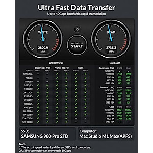 GiGimundo AJM40C Ultra-Fast 40Gbps External SSD Enclosure - Compatible for Mac/PC with Thunderbolt 3/4 for High-Speed Data Transfer, 4K Video Editing, Gaming, Backup - Silver