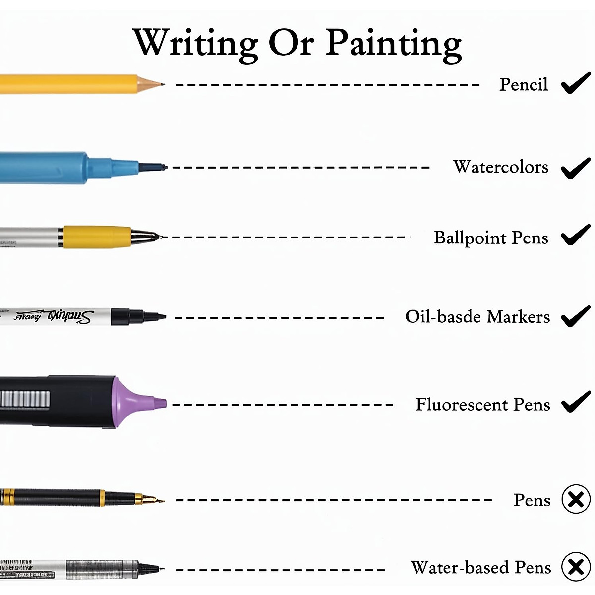 Removable Food Freezer Labels, 375pcs 1 x 3 inch Self-Adhesive Food Storage Stickers, Easy Clean Refrigerator Freezer Paper Label ,4 Colors Food Labels 3 Rolls