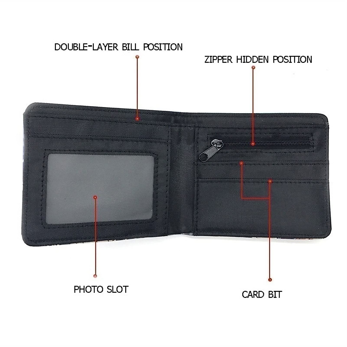 Anime Wallet, Genshin Impact-Q Version-Travel Accessories Passport Wallet Men Boy Anime Leather Wallet Purse Credit Card Holder Flip Pocket, Cosplay Bag