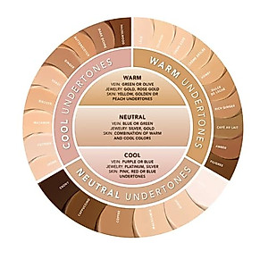 Jouer Essential High Coverage Liquid Concealer - Soft Matte Finish - 25 Shades - Healthy Ingredients - Paraben, Gluten & Cruelty Free - Vegan Friendly,Amber- Dark Skin with Golden Undertones