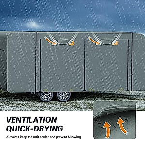 6 Layers Travel Trailer RV Cover Heavy Duty Camper Cover for 26’1”-28’6” Motorhome Anti-UV Weatherproof Rip-Stop with 2Pcs Extra Straps & Gutter Spout Covers