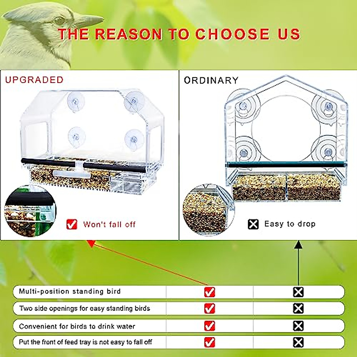 EHONBFLC Window Bird Feeders with Strong Suction Cups, Drain Holes, Clear Bird Feeder for Outside,Balcony Glass Mount, Acrylic Bird Feeders, Large Bird House with 3 Compartment Removable Tray