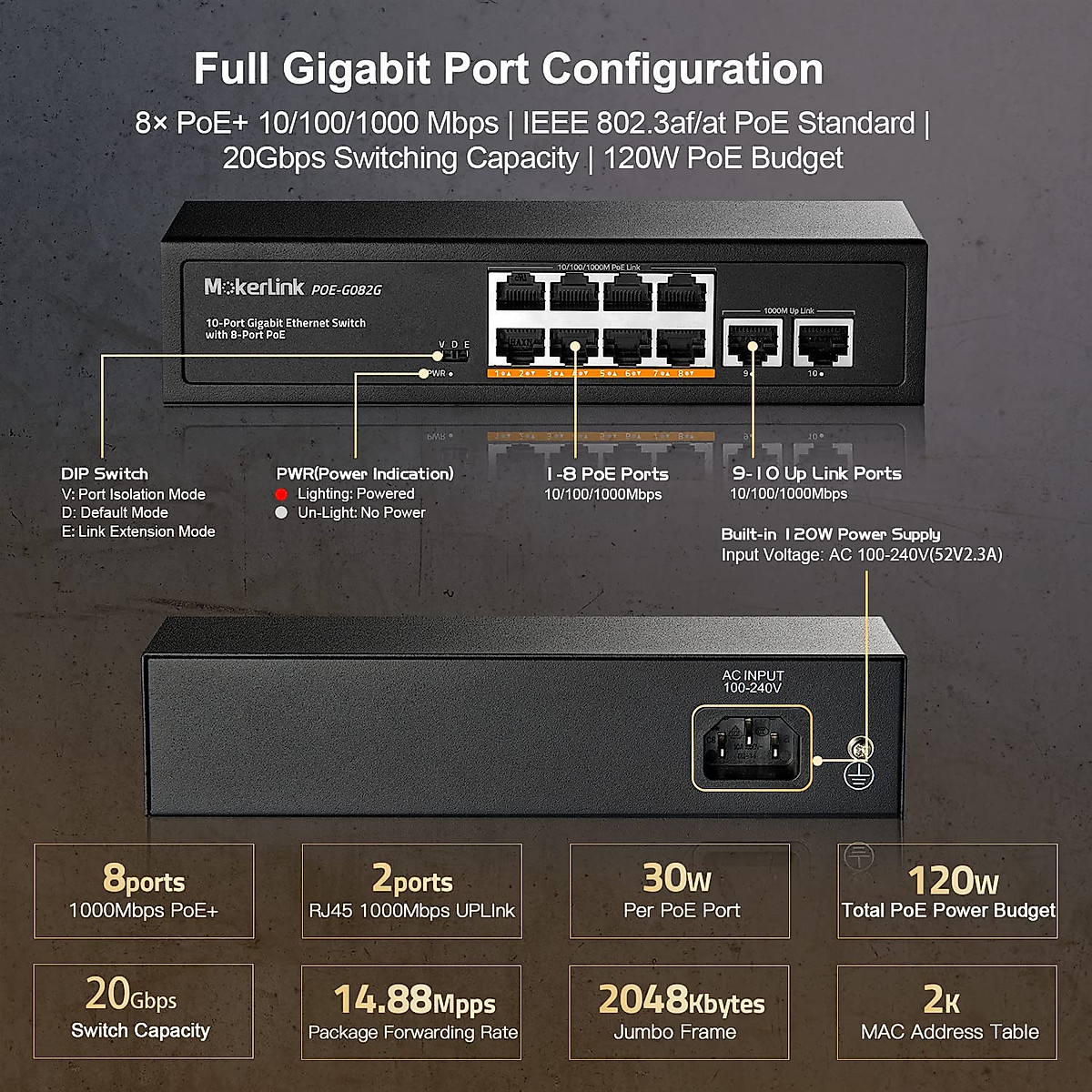 MokerLink 10 Port Gigabit PoE Switch, 8 GE PoE+, 2 GE Uplink, 10/100/1000Mbps, 120W 802.3af/at PoE, Fanless Plug & Play Ethernet Switch