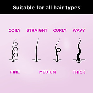 ONLY4HAIR Silk Hair Oil for Dry Damaged Hair Treatment - Anti Frizz Control Hair Care Serum - Jojoba & Argan & Almond Oils - Shine, Gloss, Split End Repair, Smoothing, Bonding, Heat Protectant For Curly Frizzy Colored Bleached and All Hair Types