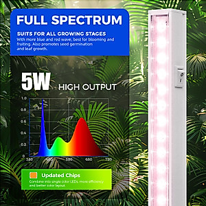 Barrina Grow Light for Indoor Plants, Full Spectrum Sunlight, 1ft Grow Lamp, LED Grow Light Bulbs, T5 Grow Light Strip, Plug and Play, Pinkish White, 4-Pack
