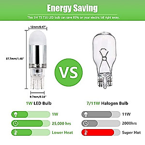 Makergroup T5 T10 Wedge Base LED Light Bulbs 12VAC/DC 1Watt Warm White 2700K-3000K for Outdoor Landscape Lighting Deck Stair Step Path Lights and RV Travel Tailer Lights 6-Pack