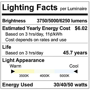 LUXRITE 8-Pack 2x4 FT LED Flat Panel Lights, 3CCT Selectable 3500K 4000K 5000K, 30W 40W 50W Tunable, Up to 6250LM, 0-10V Dimmable, Drop Ceiling Lights, 120-277V, IC Rated, DLC, ETL - Office Lighting
